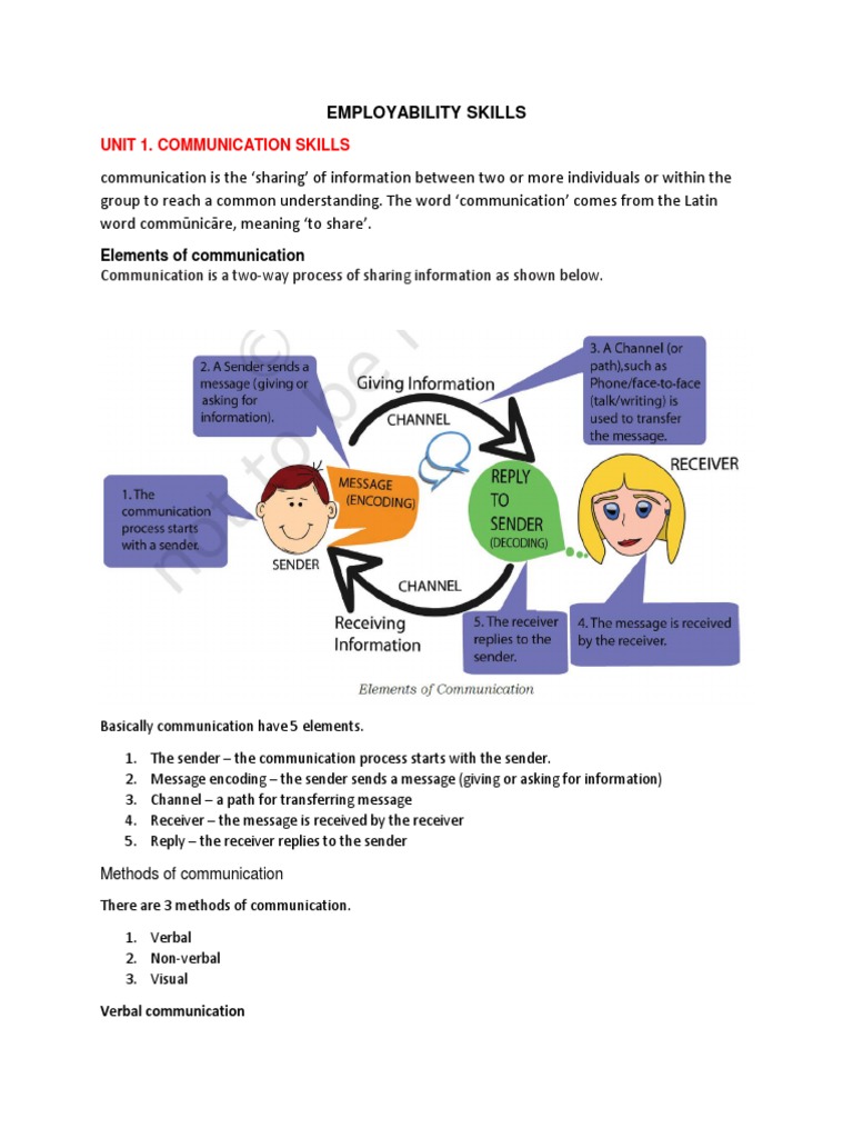 Essential Employability Skills Guide | PDF | Communication | Nonverbal ...