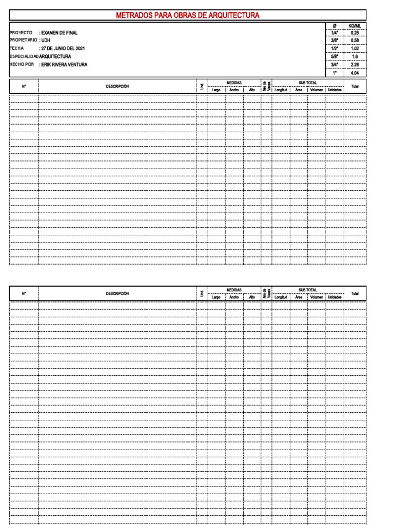 Planilla de Metrados (Examen Final) | PDF