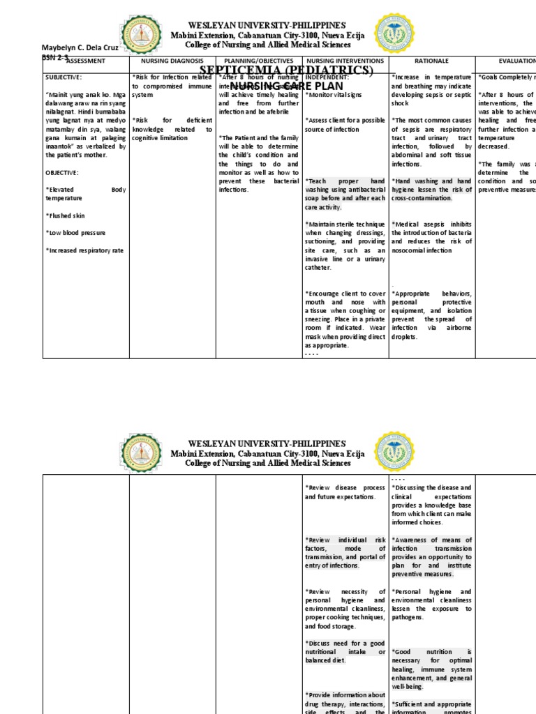 Septicemia (Pediatrics) Nursing Care Plan | PDF | Infection | Sepsis