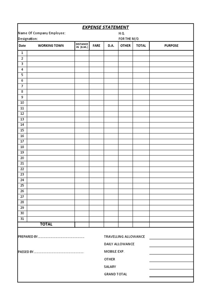 Expense Statement: Name of Company Employee: Designation | PDF