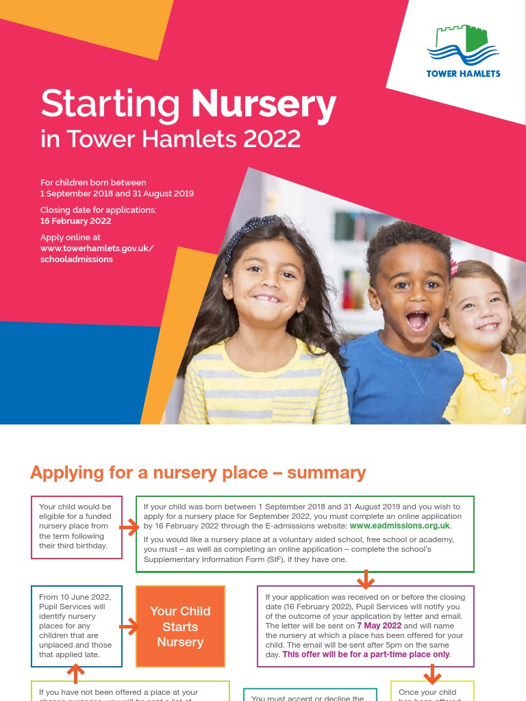 Nursery Prospectus 2022 | PDF | Preschool | Schools