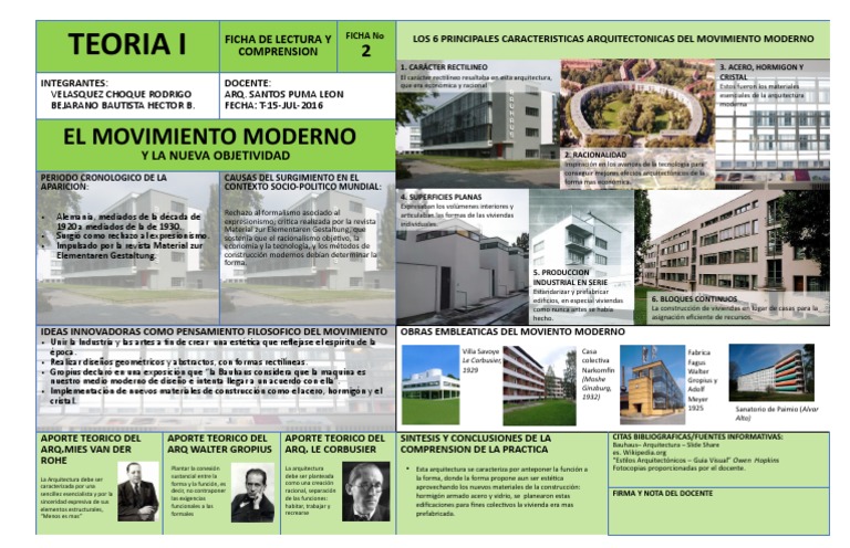 Características del Movimiento Moderno | PDF | Expresionismo | Estética