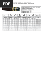 Tabela de Chaveta | PDF