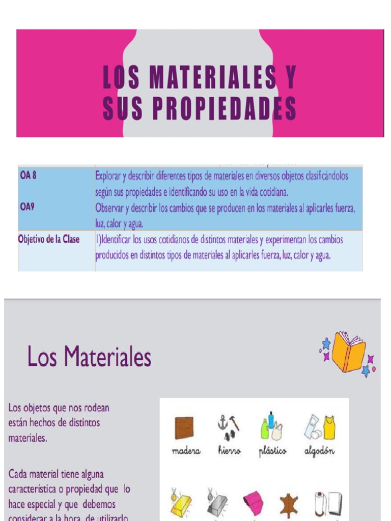 Material Es | PDF