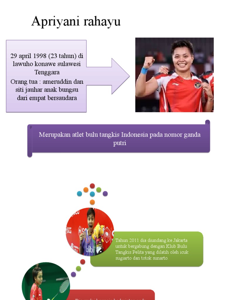 Biografi Apriyani Rahayuu | PDF