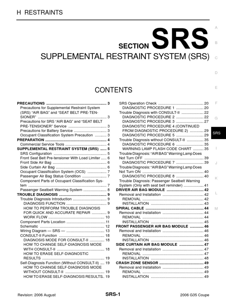 Supplemental Restraint System | PDF | Airbag | Seat Belt