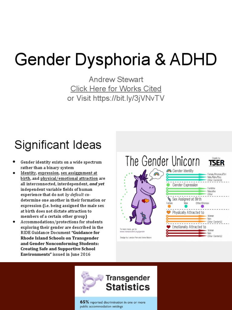 Gender Dysphoria & ADHD | PDF | Attention Deficit Hyperactivity ...