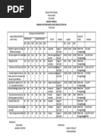 Badac Activity Report SGLG 2022 | PDF | Substance Abuse