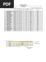 School Form 8 SF8 Learner Basic Health and Nutrition Report | PDF ...