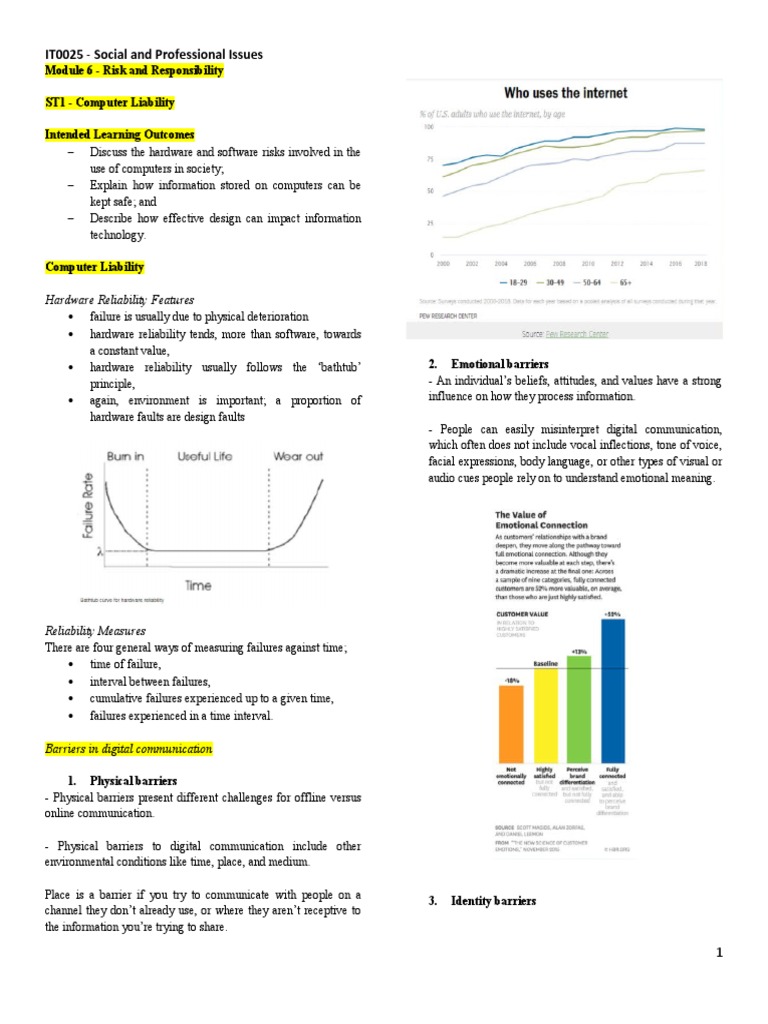 IT0025 - M6 - Risk and Responsibility | Download grátis PDF | Computing ...
