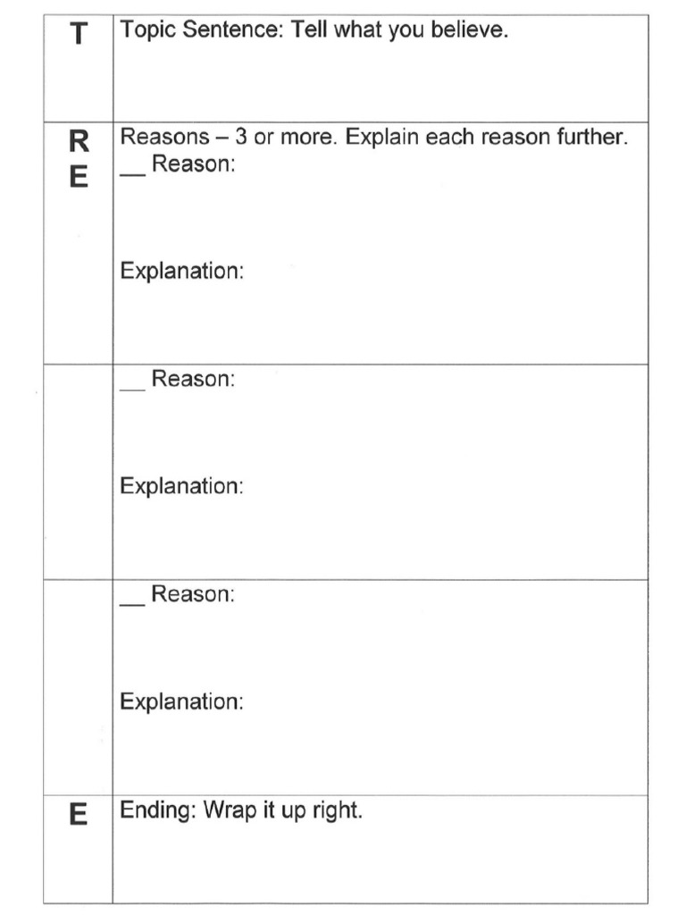 Blank Pow Tree Graphic Organizer | PDF