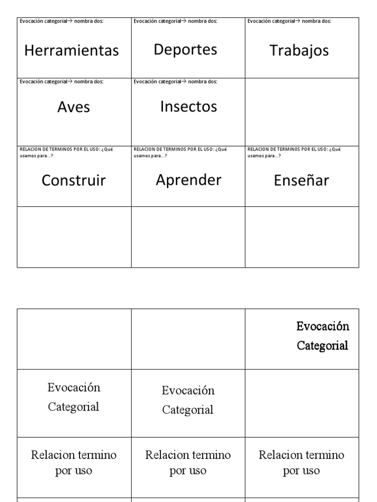 Evocación Categorial | PDF