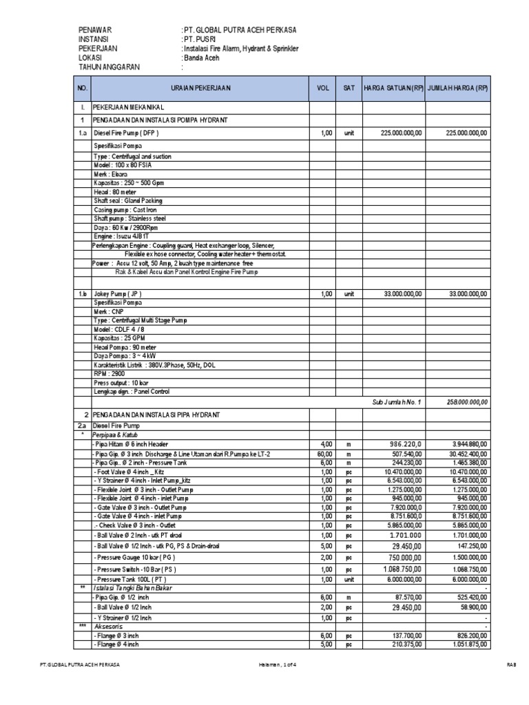 Rab Instal Fire Fighting | PDF