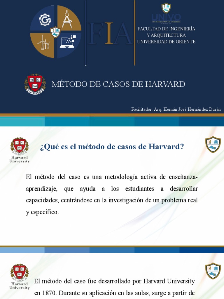 Método de Casos de Harvard: Guía Práctica | PDF | Cognición | Aprendizaje