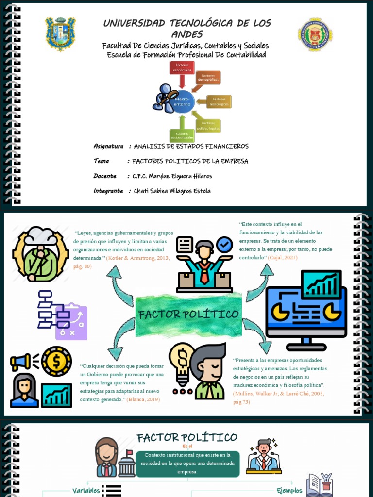 Factor Politico | PDF | Economias