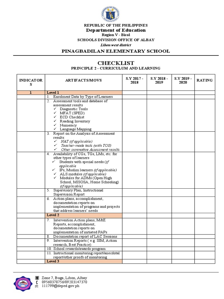 Checklist Principle 2 | Download Free PDF | Libraries | Learning