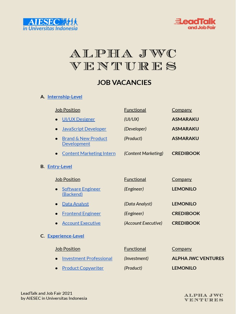 (Alpha JWC Ventures) Job Vacancies | PDF | Small Business ...
