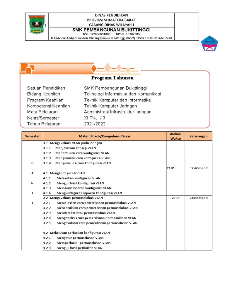 Program Tahunan SMK Pembangunan TKJ | PDF