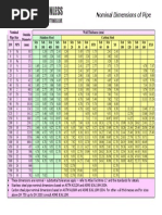HDPE Friction Loss Table | PDF | Pipe (Fluid Conveyance) | Classical ...