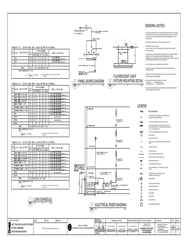 Panel Board Layout and Details | PDF | Electrical Equipment ...