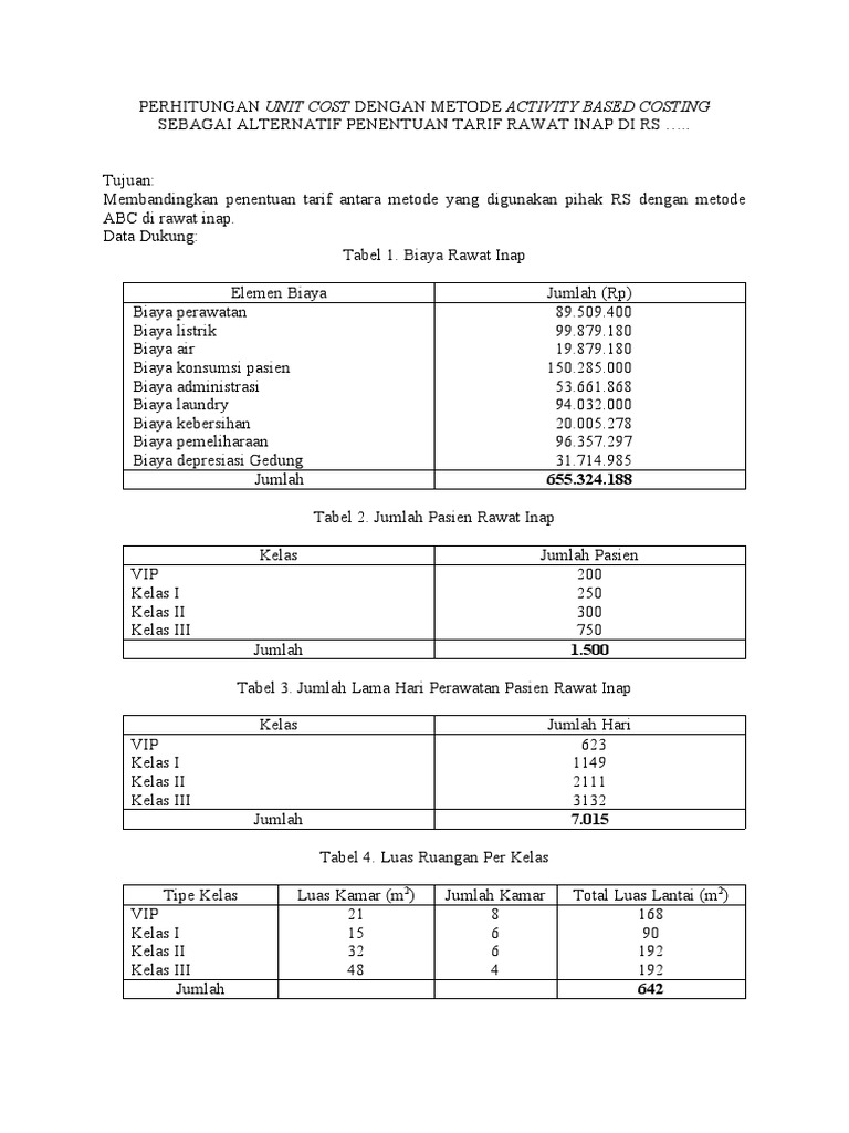 Contoh Perhitungan Unit Cost-Tarif Rawat Inap | PDF