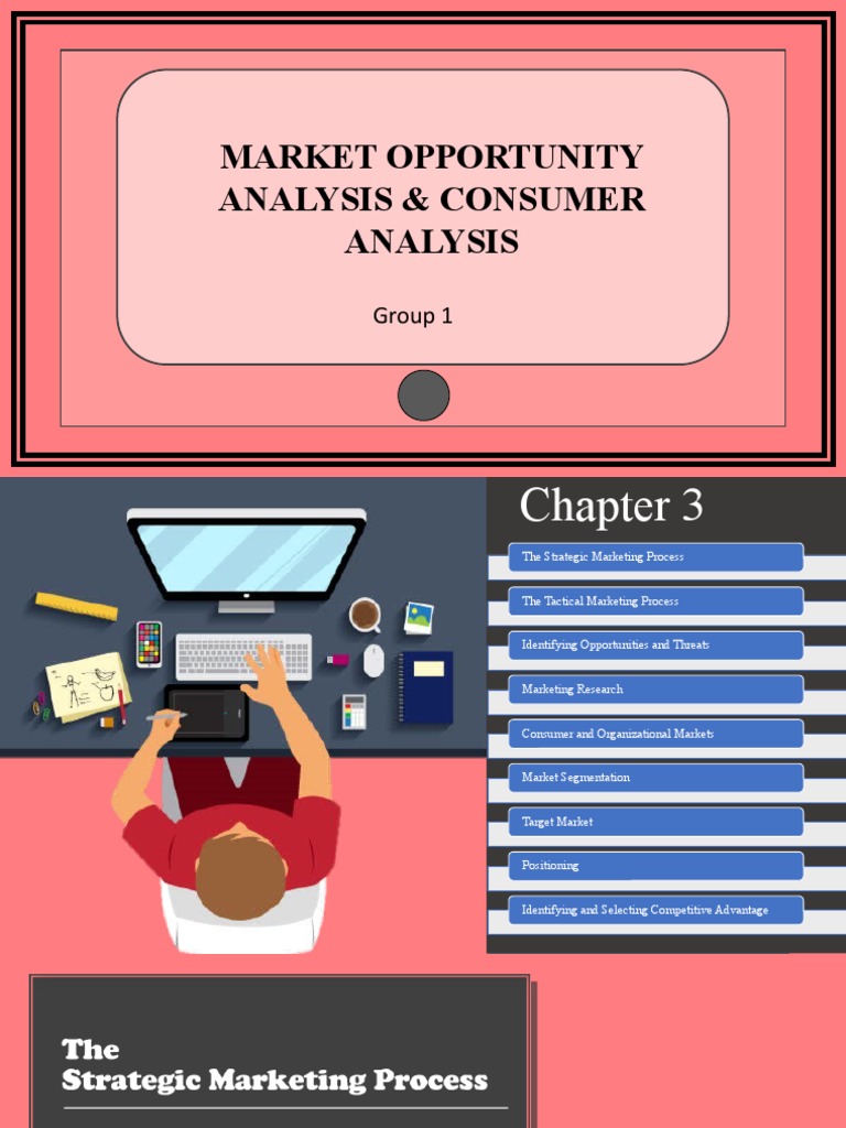 Market Opportunity Analysis & Consumer Analysis | PDF | Consumer Behaviour | Marketing