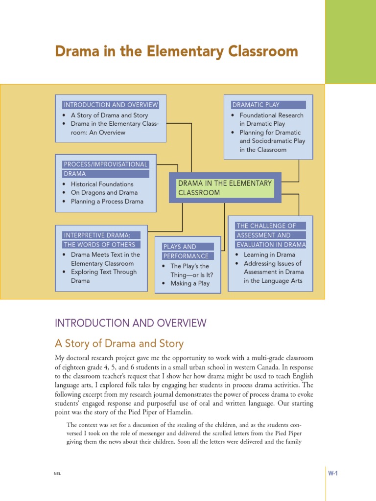 Drama in The Elementary Classroom: A Story of Drama and Story | PDF ...