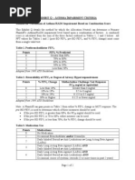 Topical Steroid Potency Comparison Chart | PDF | Topical Medication | Drugs