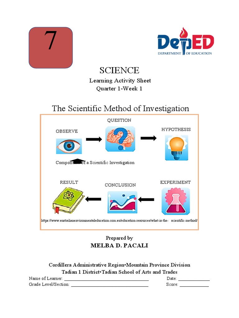 Science The Scientific Method Of Investigation Pdf Experiment