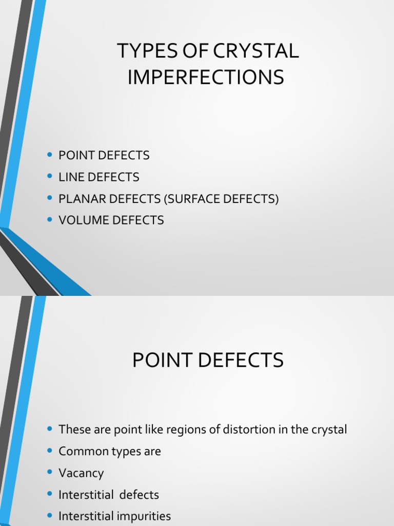 Types of Crystal Imperfections: Point Defects Line Defects Planar ...
