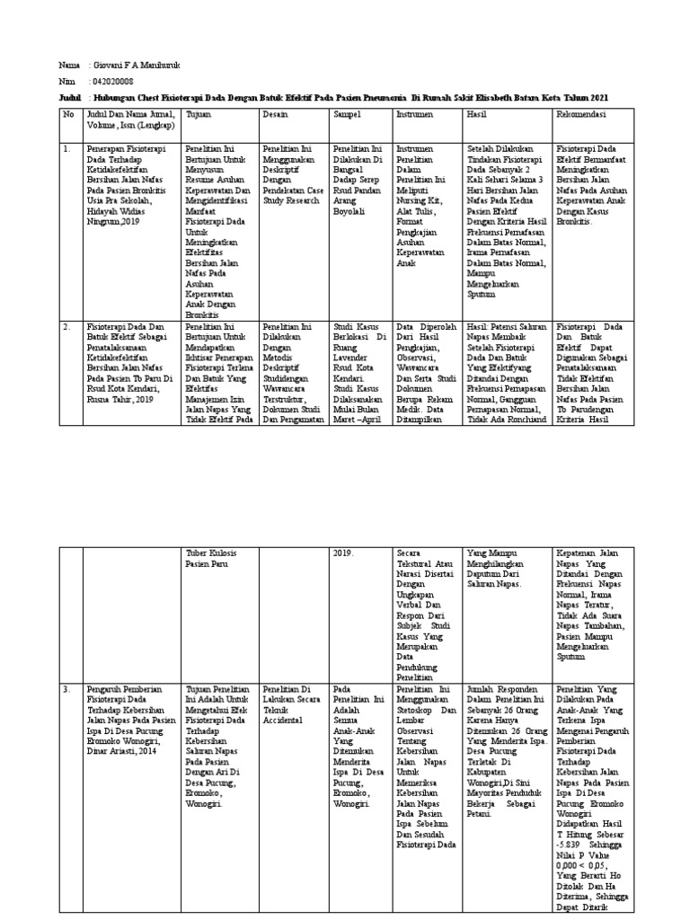 Jurnal Hubungan Chest Fisioterapi Dada | PDF | Sains & Matematika
