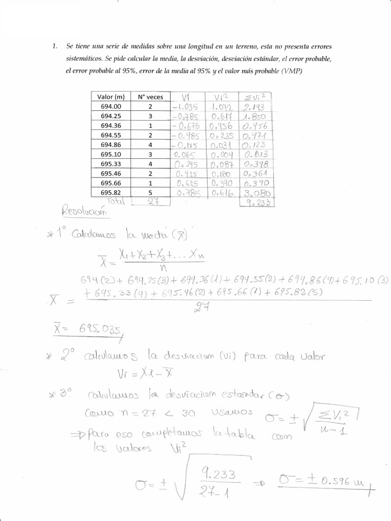 Problemas Resuelto Ii | PDF