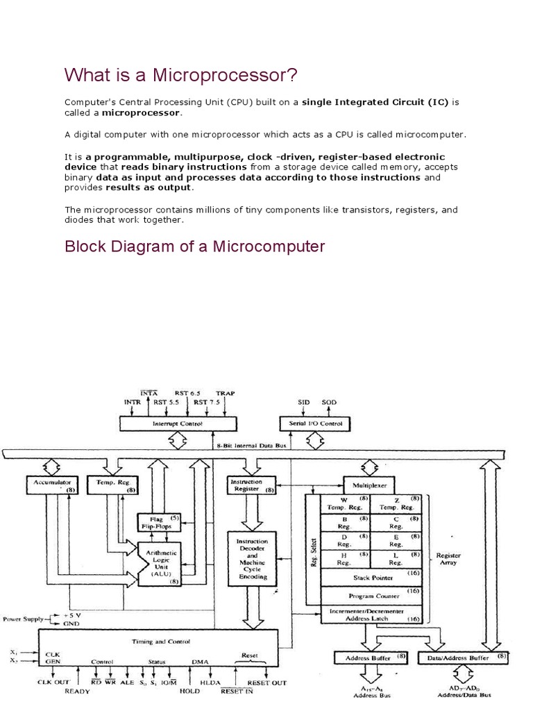 What Is A Microprocessor?: Block Diagram of A Microcomputer | PDF ...