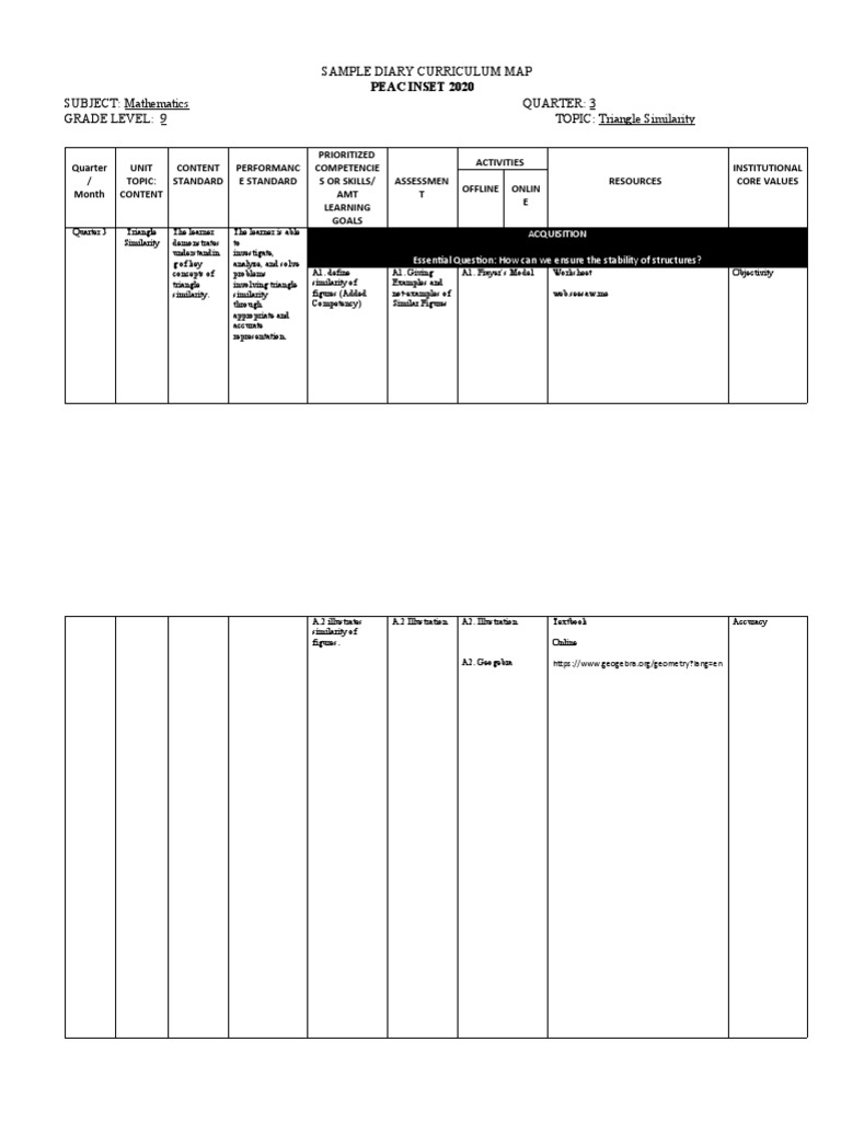 Sample Diary Curriculum Map SUBJECT: Mathematics Quarter: 3 Grade Level: 9 TOPIC: Triangle ...