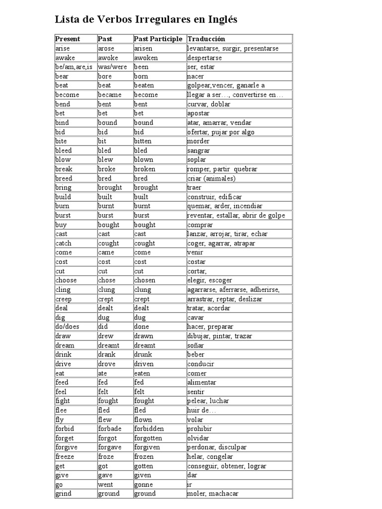Verbos Irregulares para Hispanohablantes | PDF | Clothing