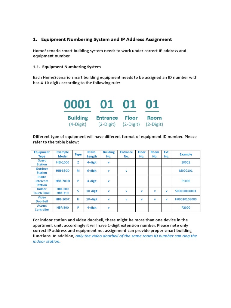 Equipment Numbering System and IP Address Assignment | PDF