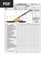 Lifting Tools & Tackles Inspection Checklist Forms | PDF