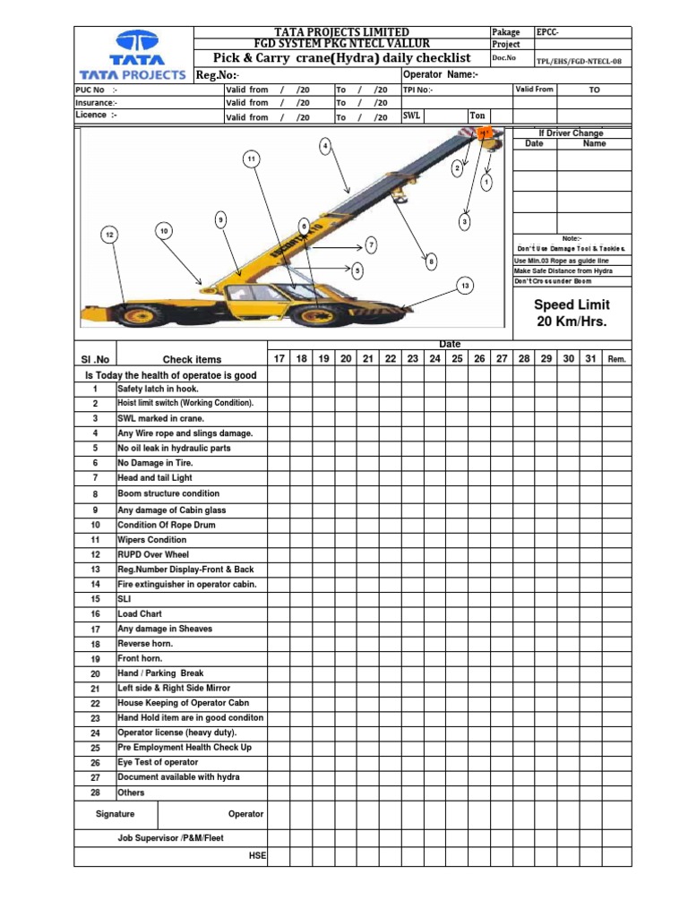 8 B Pick and Carry Hydra Crane Daily Checklist | PDF | Crane (Machine ...