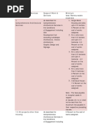 COA Scale of Charges for Architects | PDF | Architect