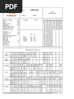 DAS Blend Crude Oil Assay Data | PDF | Fossil Fuels | Chemistry