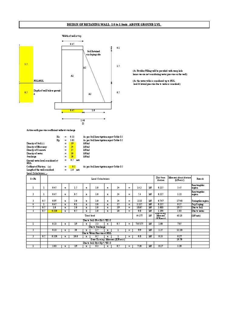 Retaining Wall Design Calculations | PDF | Geotechnical Engineering ...