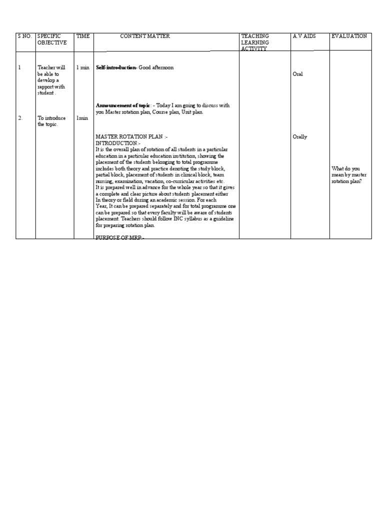 LP Master Rotation Plan, Unit, Course Plan | PDF | Career & Growth | Art