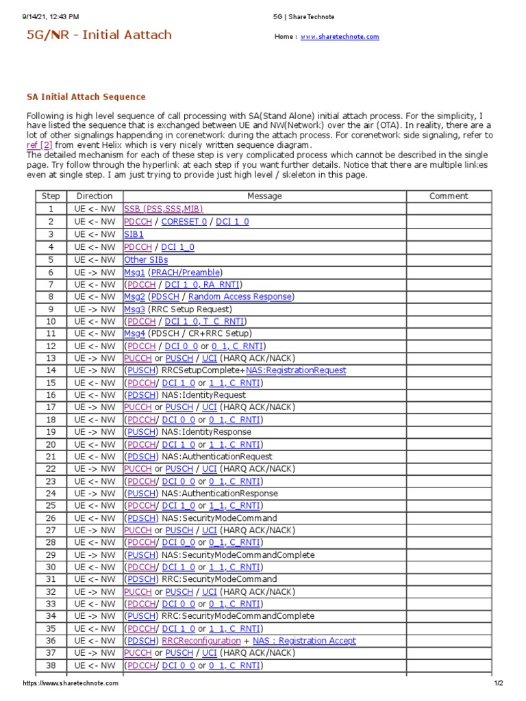 5G SA Initial Attach Sequence | PDF | Transmission Control Protocol ...