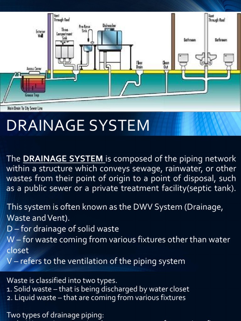 An In-Depth Explanation of Drainage Systems and Their Components | PDF ...
