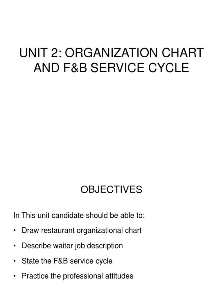 unit-2-organization-chart-and-cycle-of-f-b-service-pdf-waiting