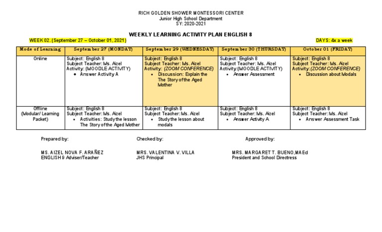 Weekly Learning Activity Plan English 8 | PDF | Foreign Language Studies