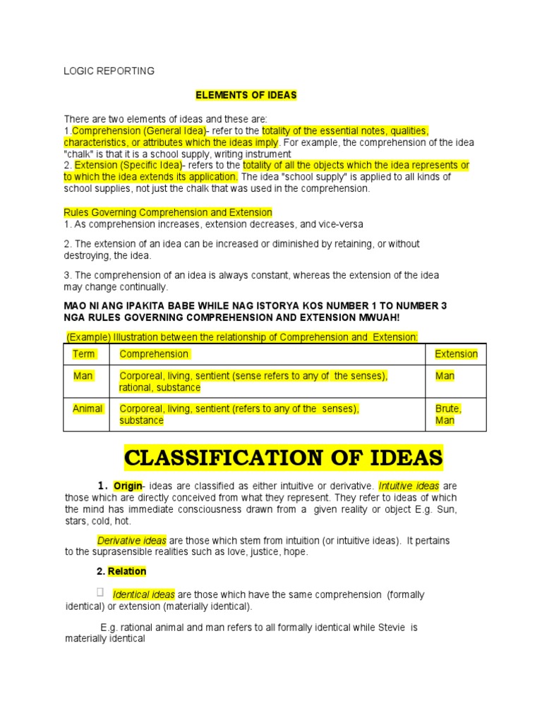 Classification of Ideas | PDF | Idea | Intuition