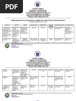 Summative Exam Lesson Plan | PDF