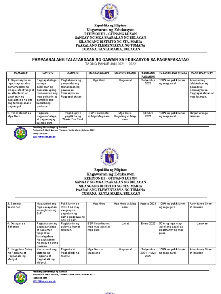 Tes-Pampaaralang Talatakdaan NG Gawain Sa Edukasyon Sa Pagpapakatao Sy ...
