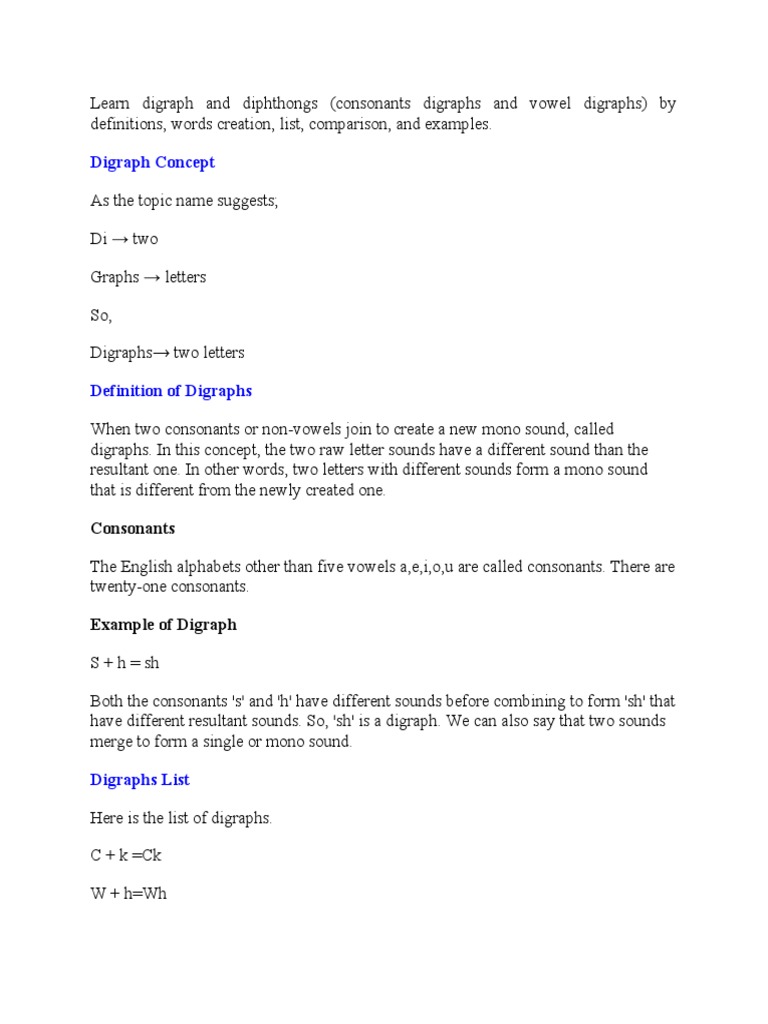 Digraphs and Diphthongs Explained | PDF | Consonant | Linguistics